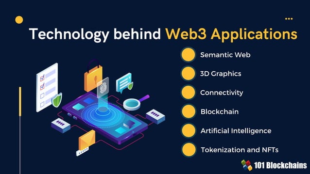 Web 3.0 - A Detailed Guide | PDF | Web Design and HTML | Internet