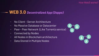 Web 3.0- Future of Internet | PPTX