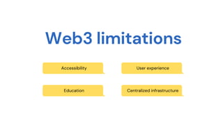Web3 - The Decentralized Internet of the Future | PPTX