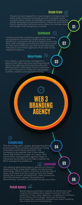 web3 branding agency | PDF