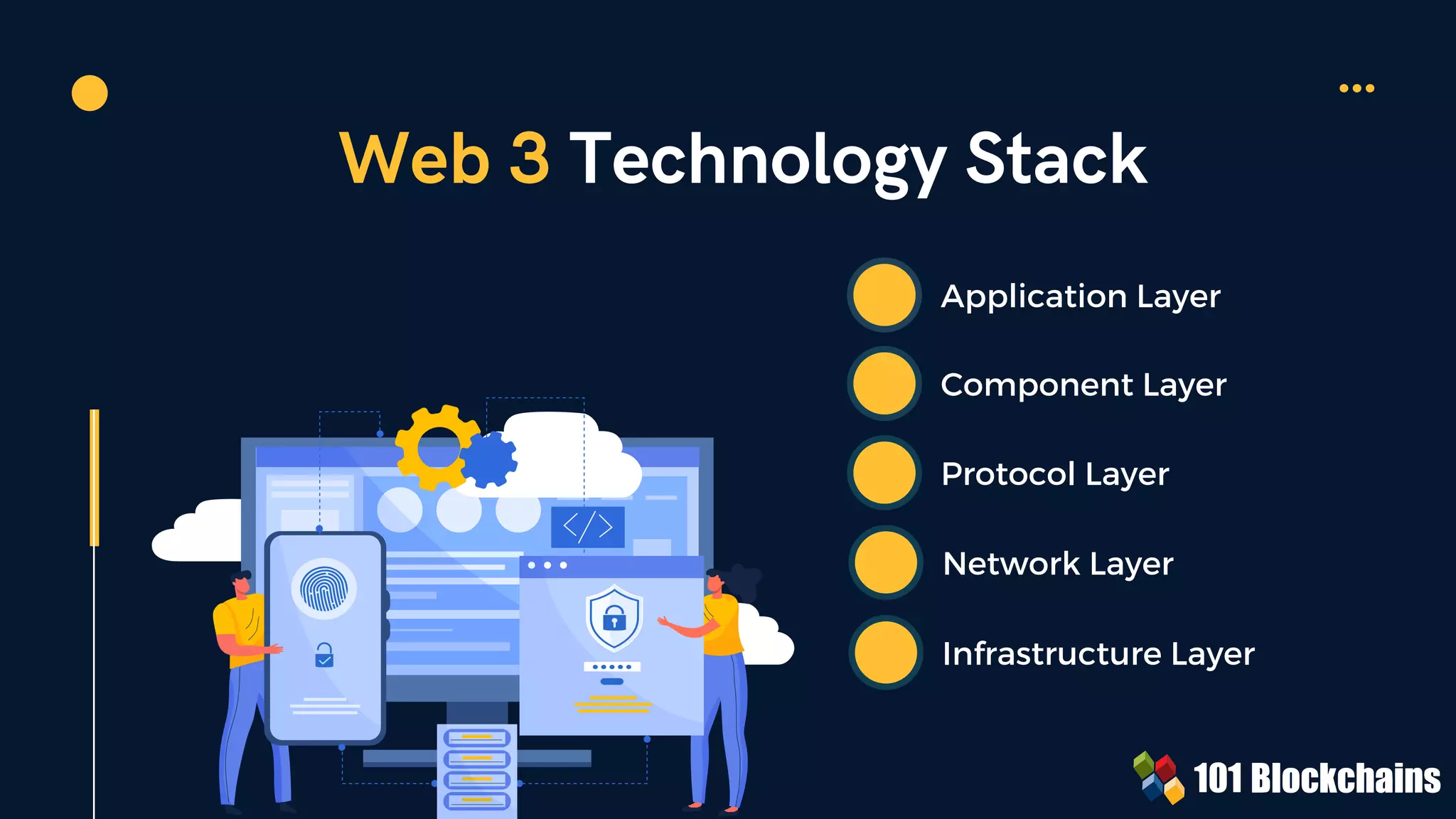 Web3 Fundamentals | PDF