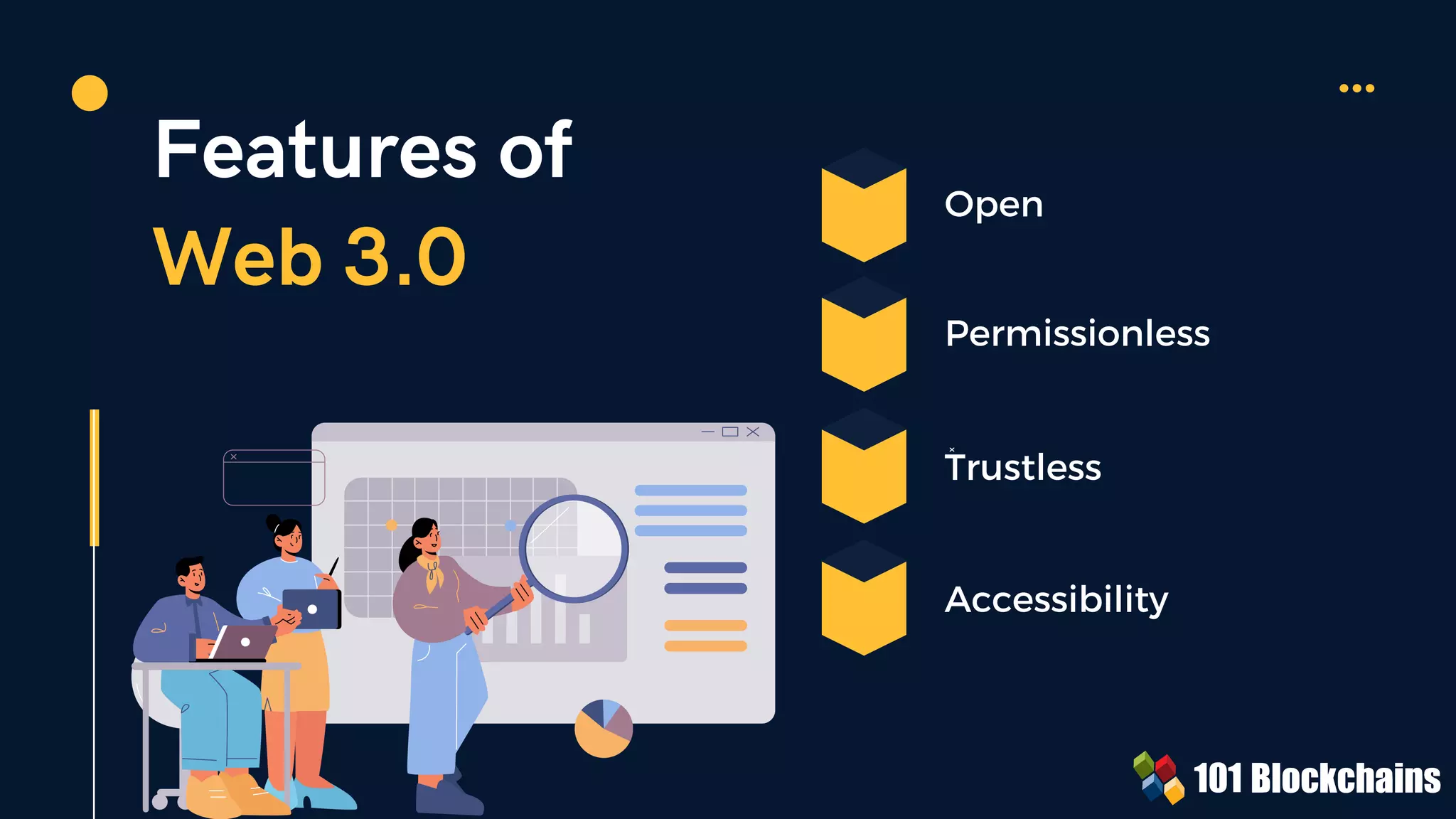 Web3 Fundamentals | PDF