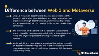 Web3 Fundamentals | PDF