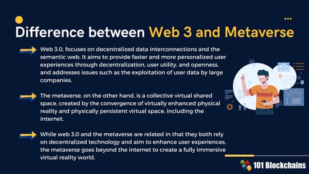 Web3 Fundamentals | PDF | Web Design and HTML | Internet