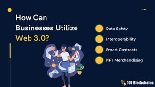 Web3 Fundamentals | PDF