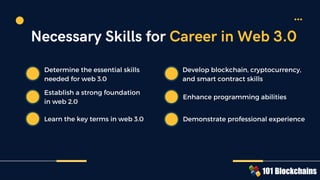 Web3 Fundamentals | PDF