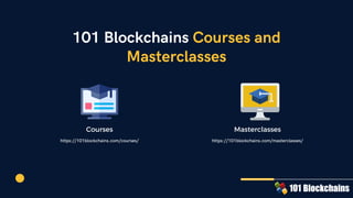 Web3 Fundamentals | PDF