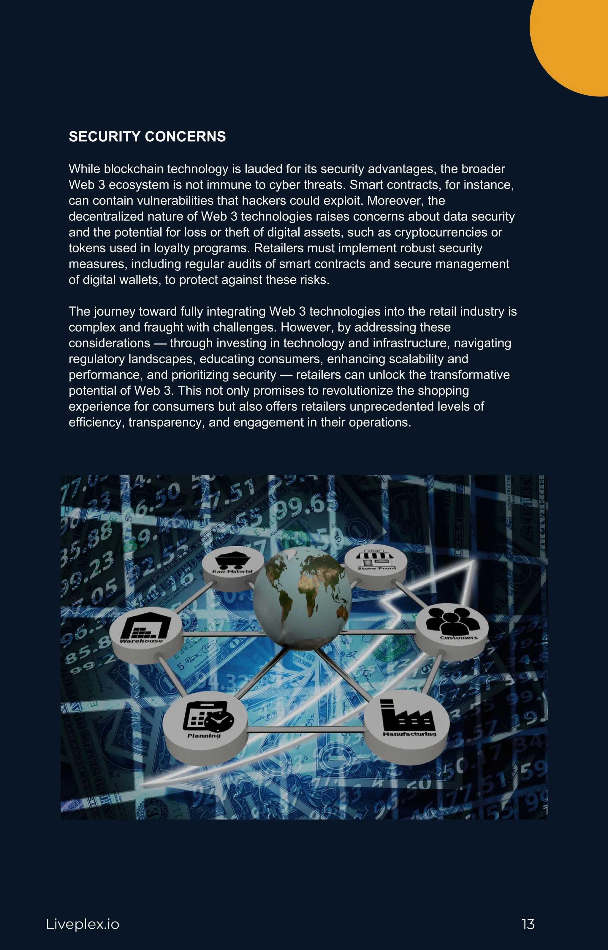 Web 3 in Retail Unlocking New Possibilities | PDF