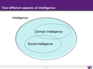 Web 3 Peter Mika | PPT