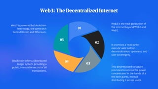 Web3: The Future of the Internet.pptx