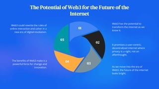 Web3: The Future of the Internet.pptx