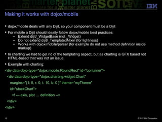 Enabling the mobile Web for a Dojo component | PPT