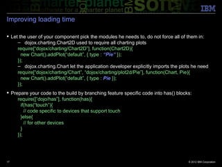 Enabling the mobile Web for a Dojo component | PPT