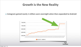 Introduction to NoSQL with Couchbase | PPT