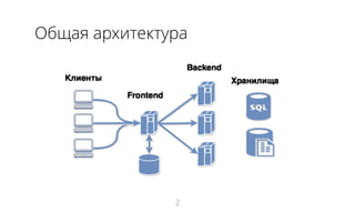 08 - Web-технологии. Архитектура frontend-backend | PDF