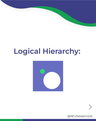 Web Accessibility Checklist | PDF