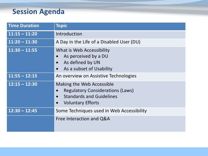 Session Agenda Time Duration Topic