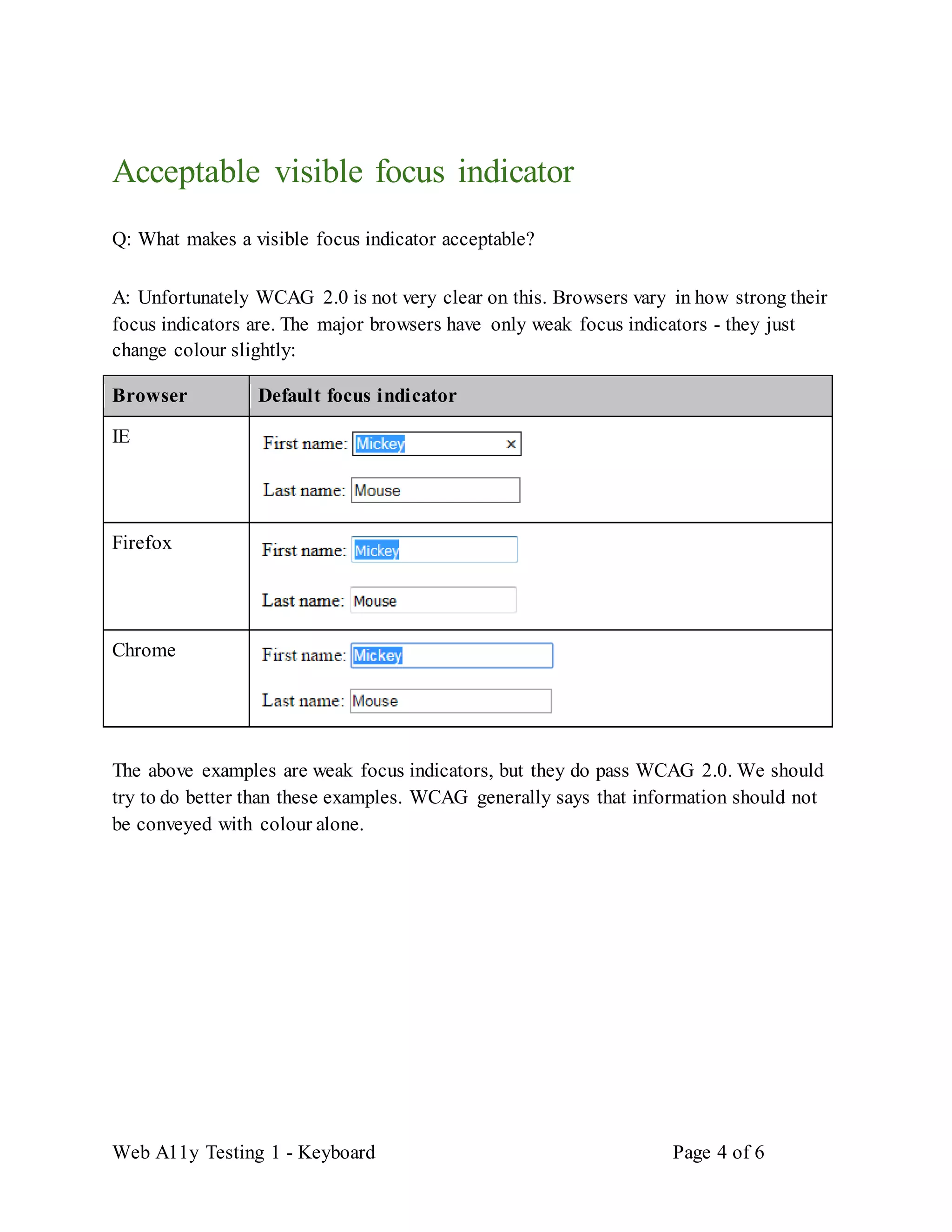 Web Accessibility Testing 1 Keyboard Docx Internet For Beginners