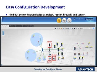 WebAccess\NMS v3.0 | PPTX