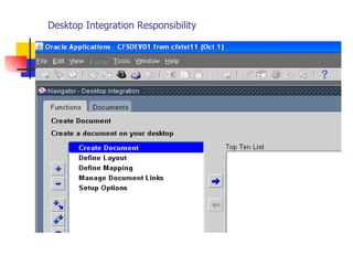 Oracle Web ADI Implementation Steps | PPT