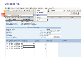 Oracle Web ADI Implementation Steps | PPT