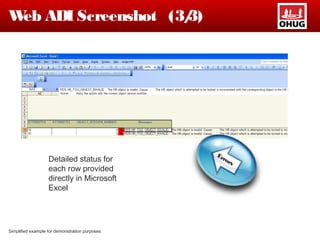 Web Adi Success Story | PPT | Web Development | Internet