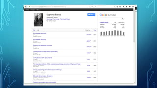 Crea tu perfil en Google Académico | PPTX