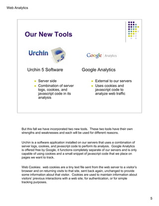 Web analytics | PDF