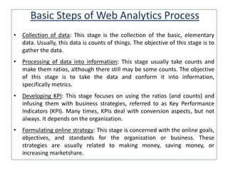 Web analytics | PPT