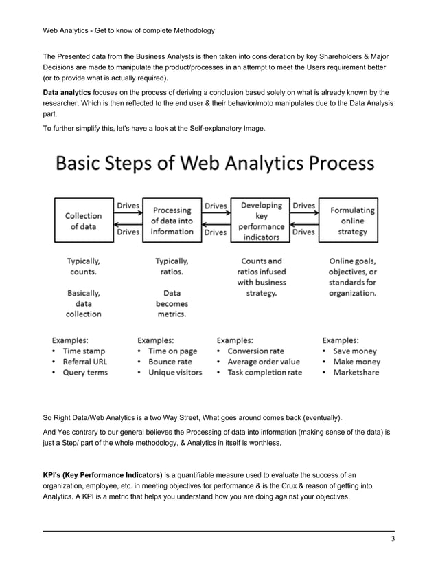 Web analytics | PDF