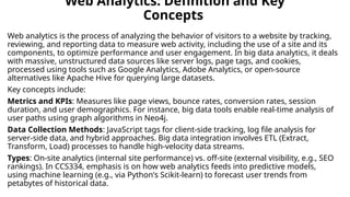 web analytics simple in big data analytics | PPTX