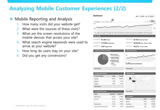 Web analytics 2.0 study ch.9 | PPT