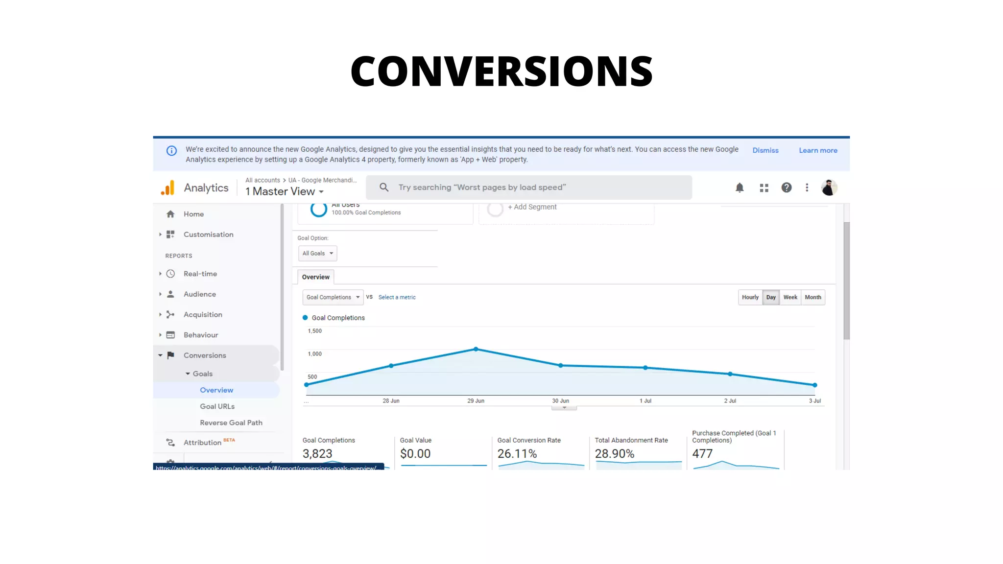 Web Analytics : Google Merchandise Store - Google Analytics | PDF