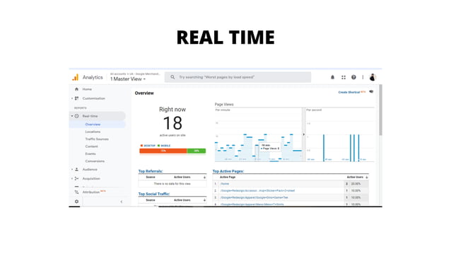 Web Analytics : Google Merchandise Store - Google Analytics | PDF ...