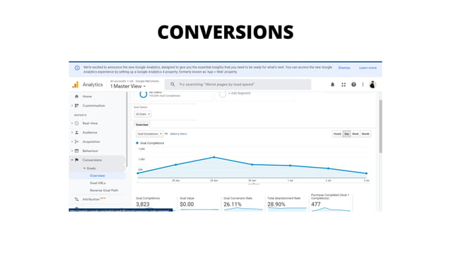 Web Analytics : Google Merchandise Store - Google Analytics | PDF ...