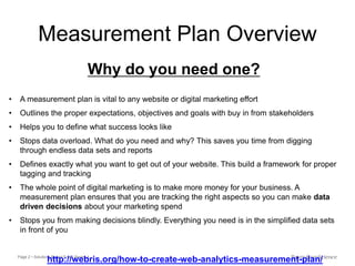 How to Create a Web Analytics Measurement Plan - Strategy | PPT