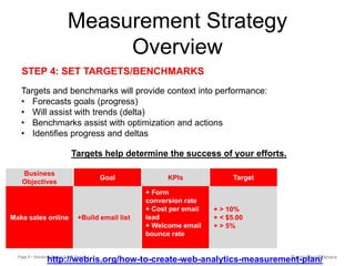How to Create a Web Analytics Measurement Plan - Strategy | PPT