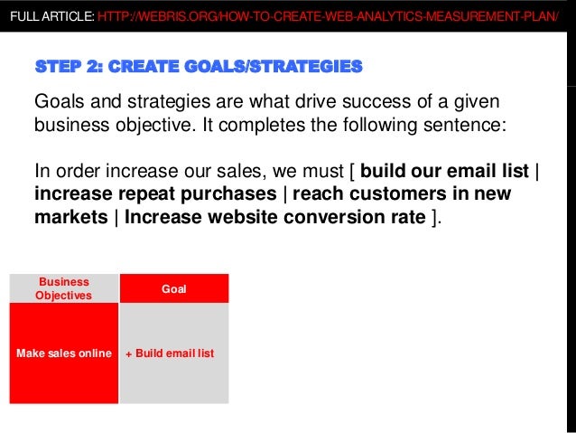 How to Create a Web Analytics Measurement Plan - Strategy