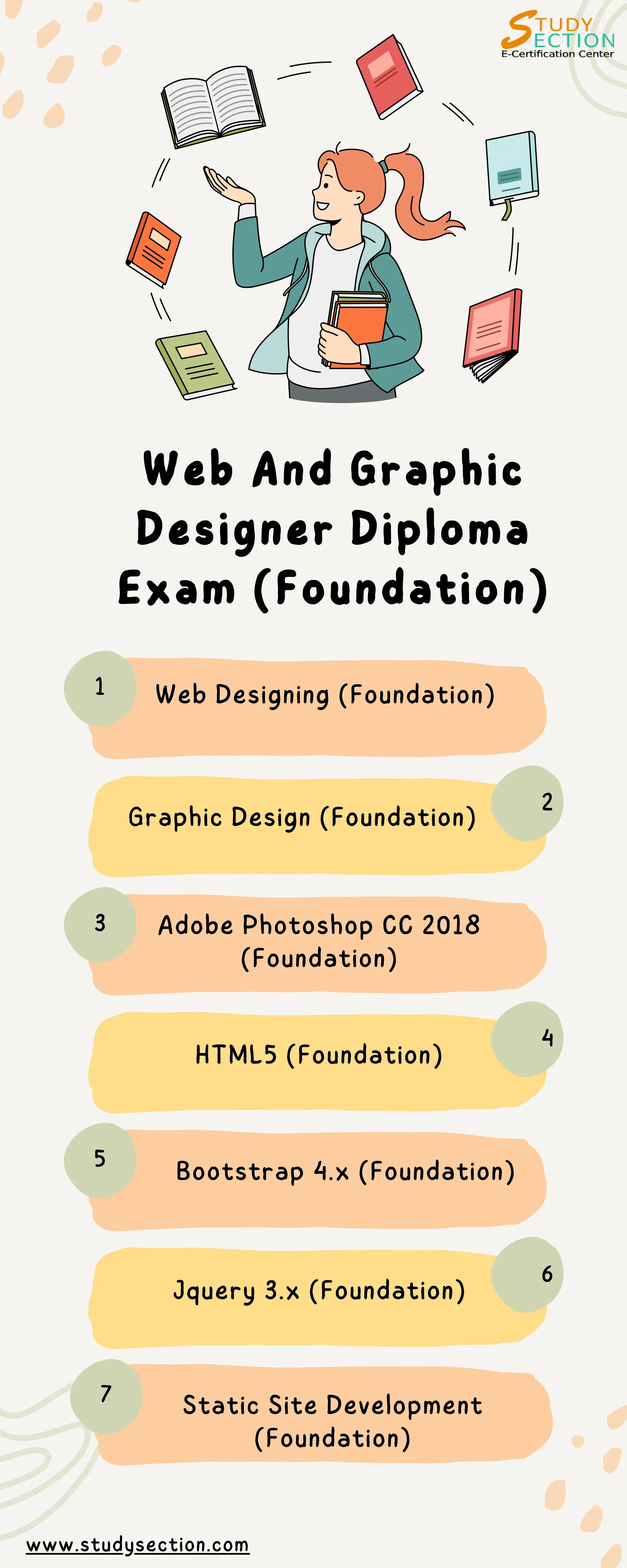 Web and Graphic Designer Diploma Exam (Foundation) | PDF | Free Download