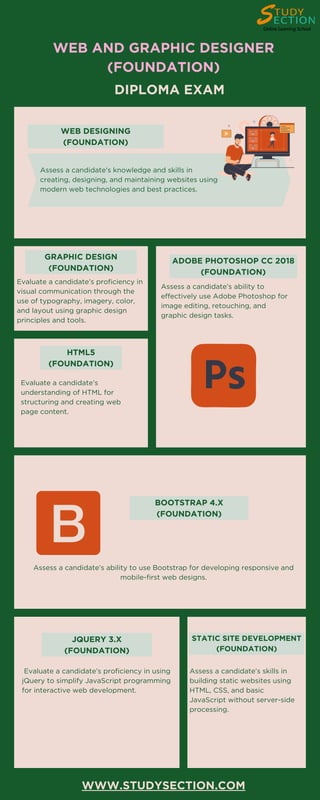 Web and Graphic Designer Diploma Exam (Foundation) | PDF