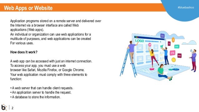 Difference Between Mobile Apps And Web Apps Ppt