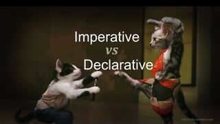 Web Animations | PPT