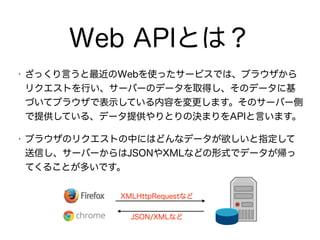 クロスドメインアクセスを理解してWeb APIを楽しく使おう | PDF
