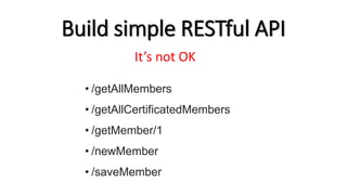RESTful API and ASP.NET