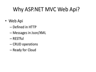 Web api | PPT