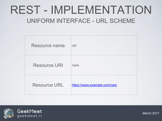 RESTful Web API | PPT
