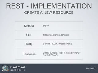RESTful Web API | PPT