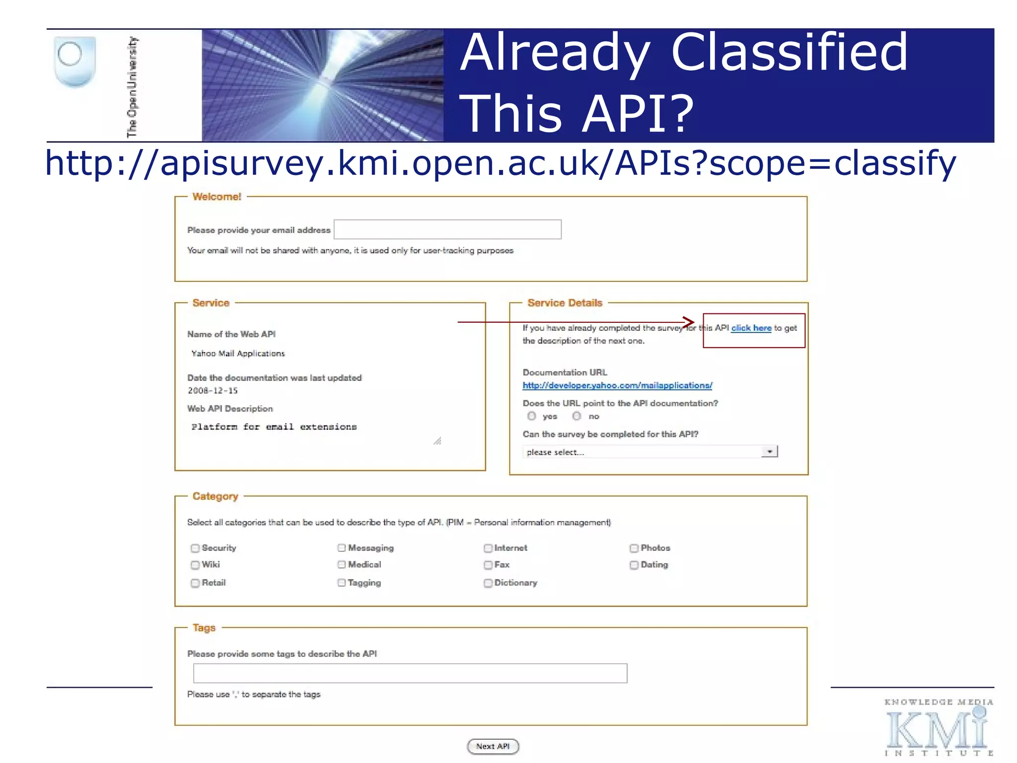 Web API Classification Survey | PPT | Web Development | Internet