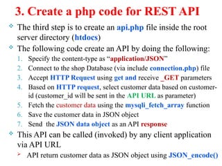 chapter 7: Web API development in PHP.pptx