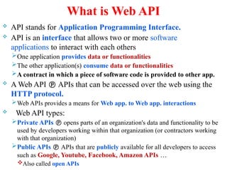 chapter 7: Web API development in PHP.pptx